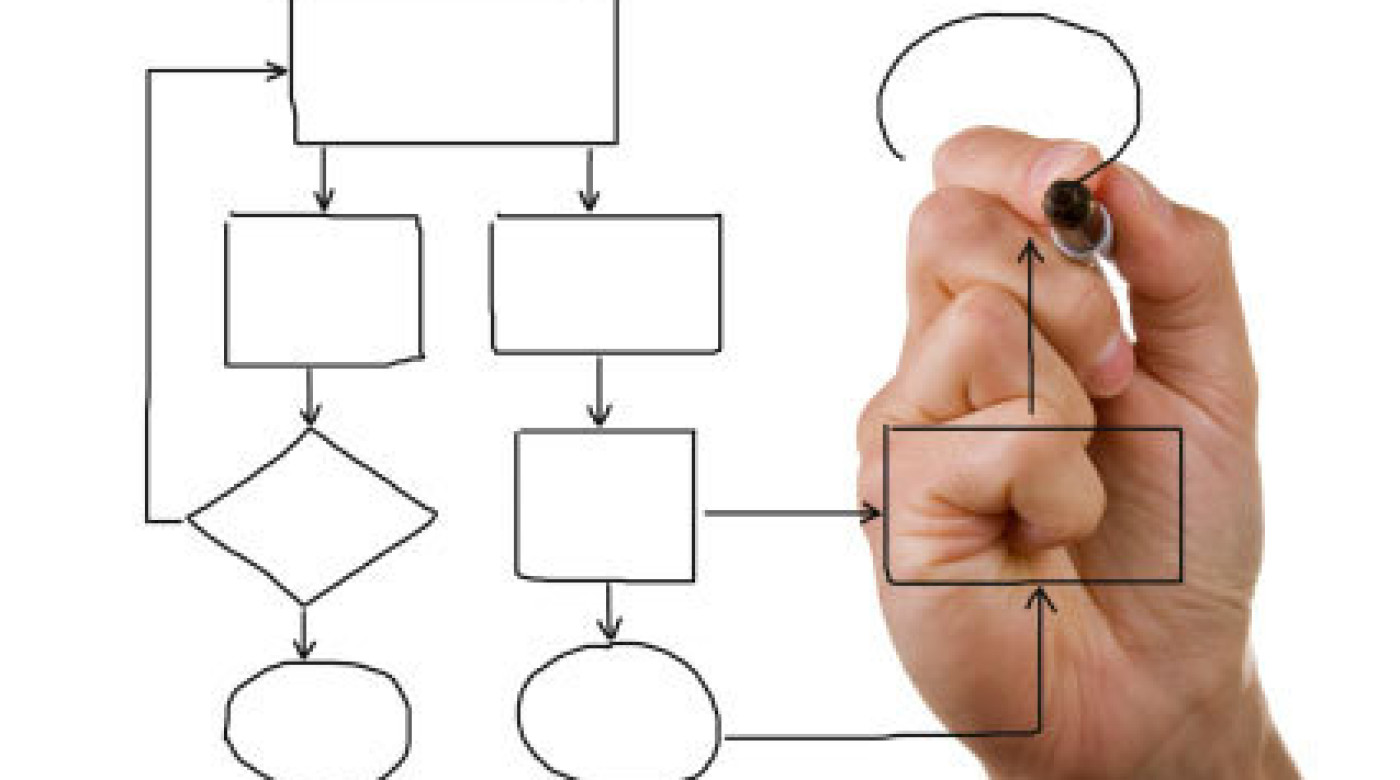 Projekto veiklos planavimas